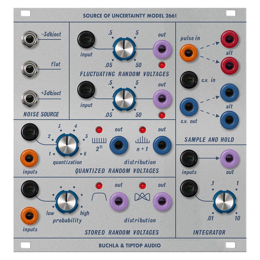 Tiptop Audio Buchla 266t Source of Uncertainty Eurorack Module