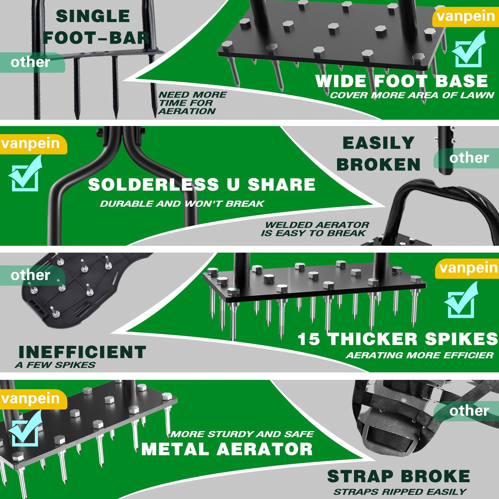 vanpein Lawn Aerator Spike Manual Tool with 15 Iron Spikes, Garden Grass Aeration Tools Hand Air Aerator & Clean Tool for Aerating Lawns & Yard Care, Loosening Soil, 36β