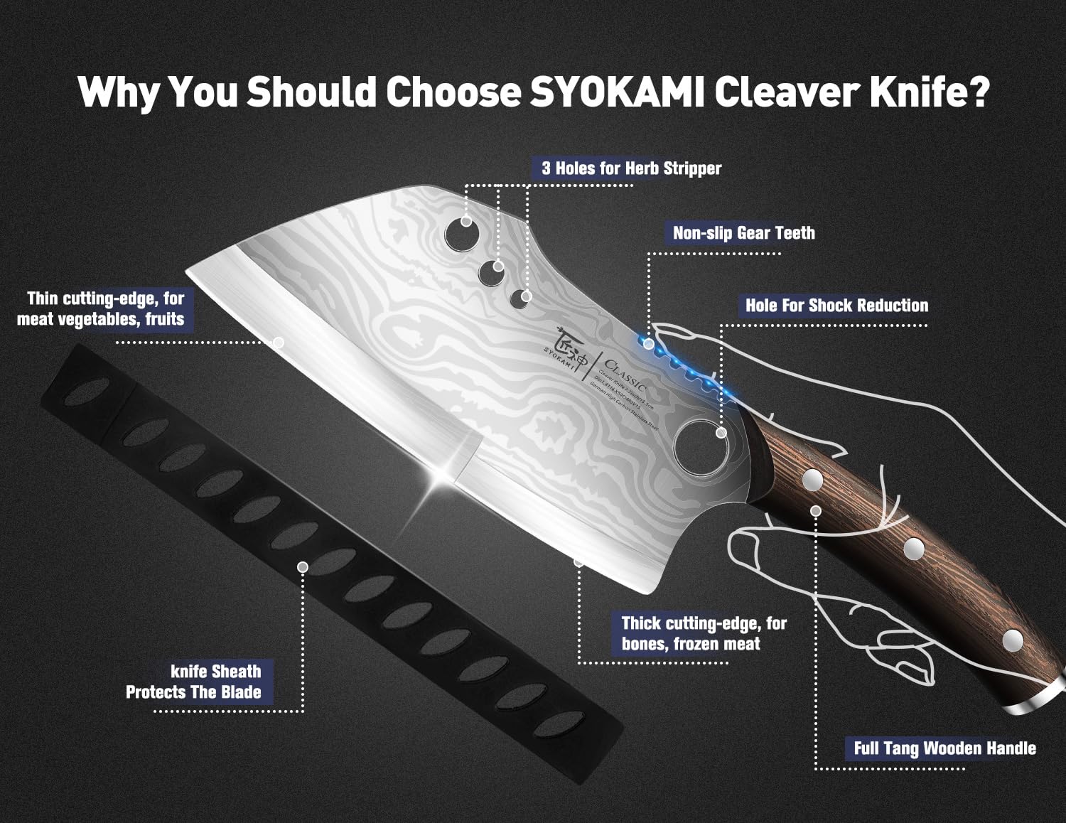 Multifunction Chinese Chef Knife, 7.7 Inch Meat Cleaver With Herb Stripper And Sheath, Butcher Knife Heavy Duty Bone Chopper, Slicing Vegetables, Damascus Pattern Full Tang Wood Handle Design