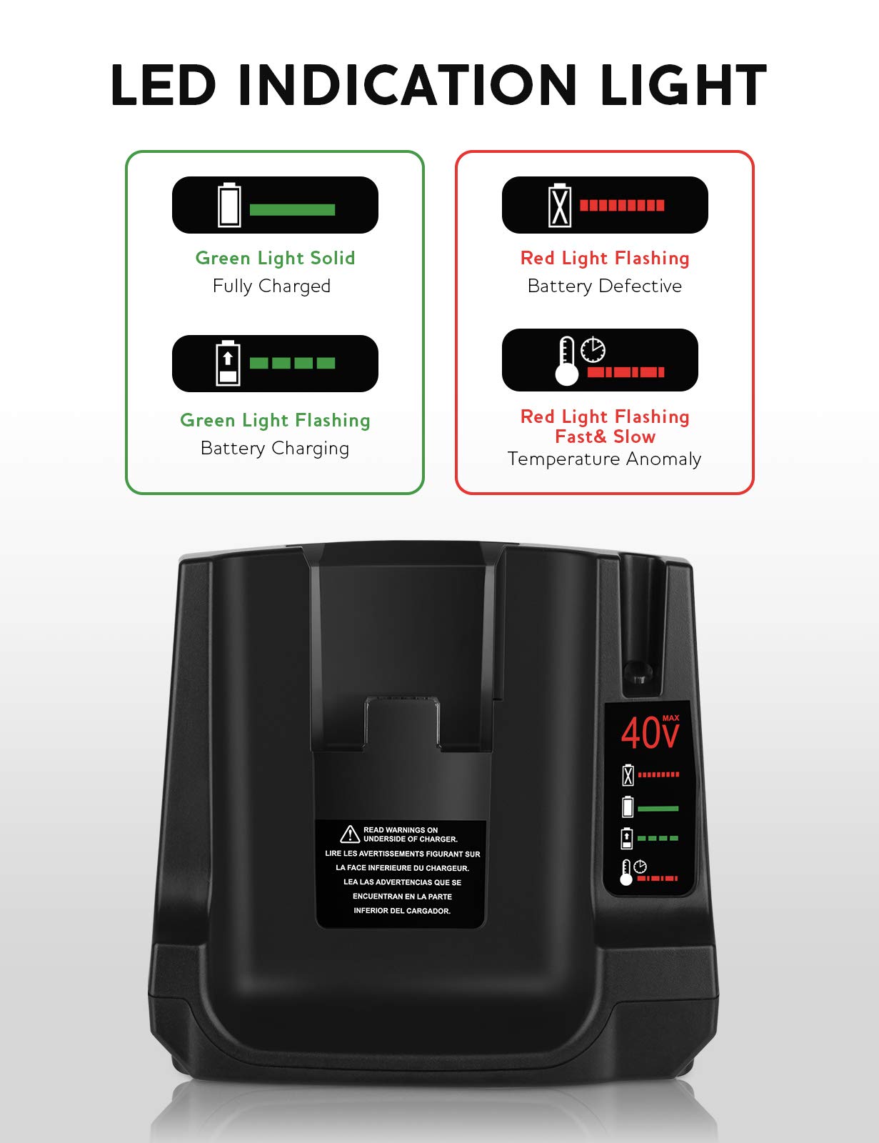 LUSAF 20V Lithium Ion Battery Charger Replacement for Black Decker Battery Charger Slide-in Style Battery