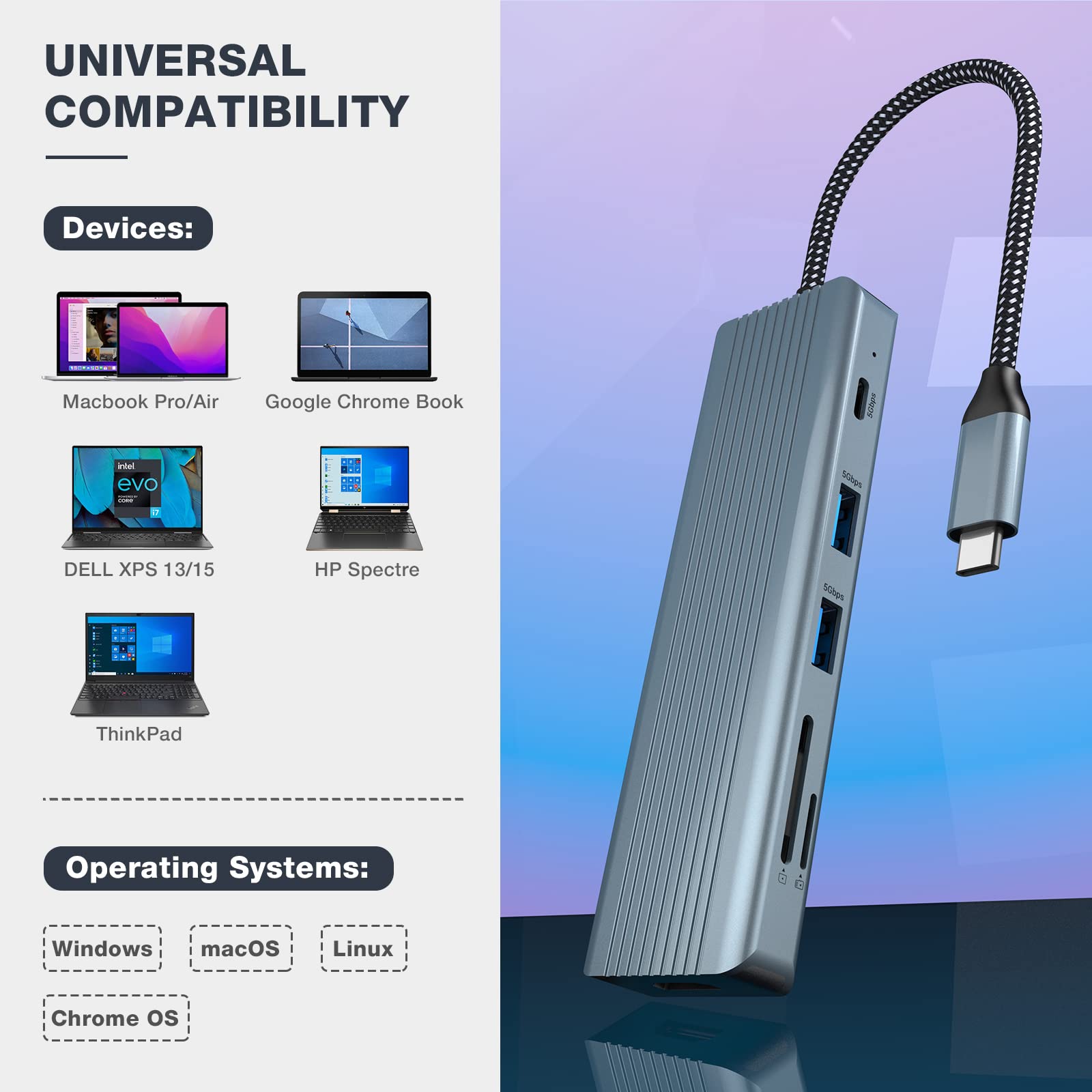 USB C HUB Dual Monitor, OBERSTER 9 in 1 USB C Adapter with 4K HDMI, 100 W PD, 3 USB 3.0, USB 2.0, USB C 3.0, SD/TF Compatible with MacBook Pro/Air, DELL, HP, Lenovo Pro, Surface Pro