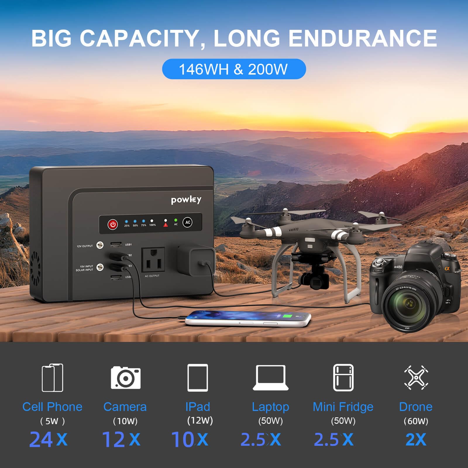 Powkey Portable Power Station 200W, 146Wh Portable Solar Generator Battery Pack with 2 Pure Sine Wave AC Outlets/4 USB A/1 DC Port, Lithium Battery Backup Power Supply for Camping Travel Outdoor Home