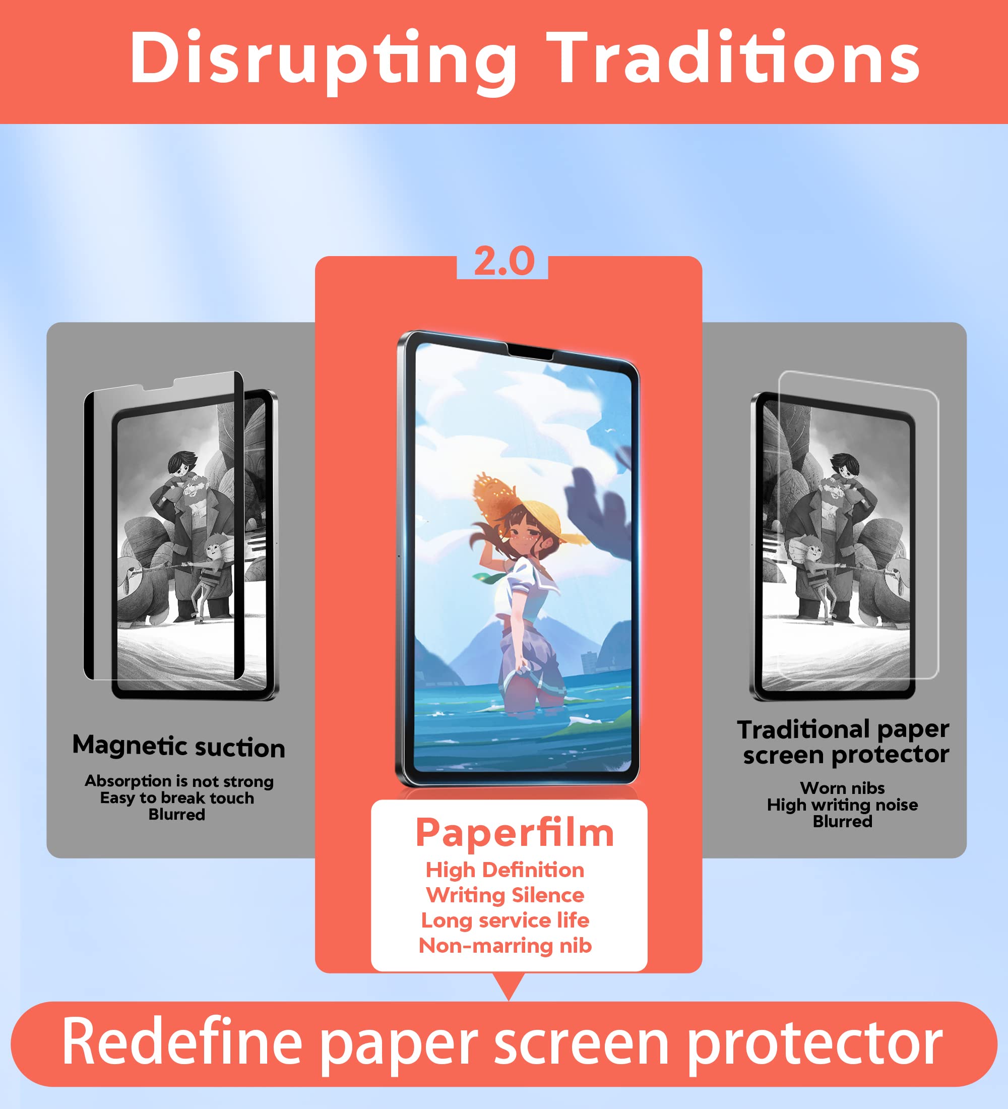 ZOEGAA New Generation(No Nib Wear) 2 pack Paperfilm iPad pro 12.9 screen protector for iPad Pro 12.9 inch 2022/2021/2020 (6th/5th/4th Generation) Model,HD/Writing Silence/Sensitive Touch