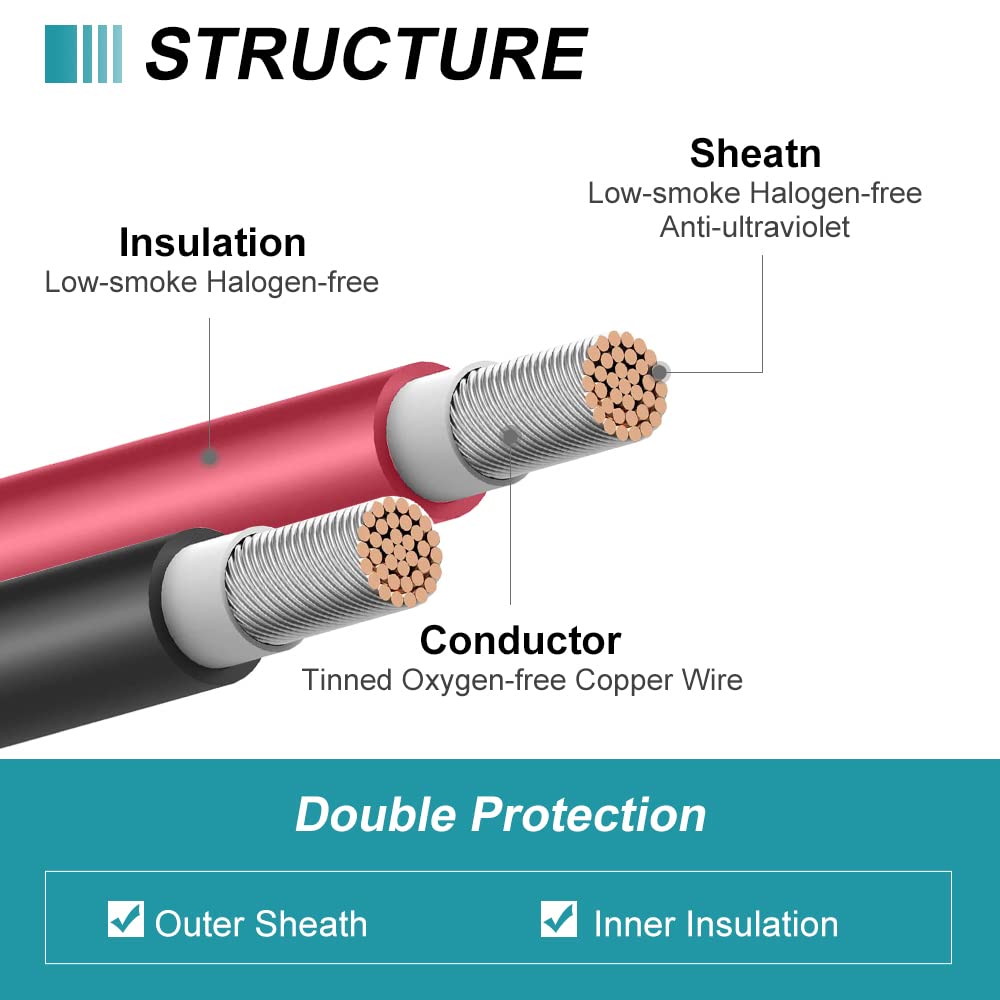 Temank 10AWG Solar Extension Cable 100Ft Black + 100 Ft Red, 10 Gauge Solar Panel Cables Wire 100 Ft with 8 Pairs 1500V Solar connectors and 2 Sets of Z Brackets