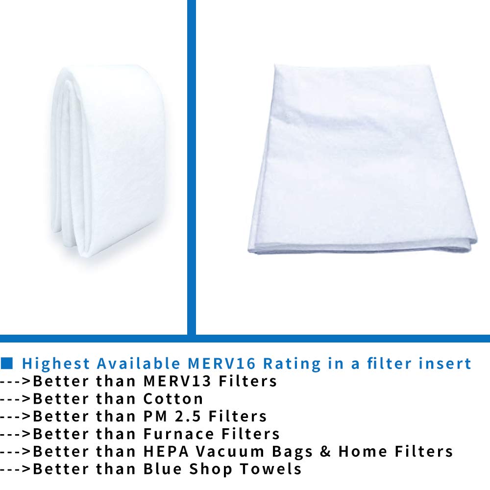 Merv 13 Filter Material , Air Filters for Stops Dust and Pet Dander as Small as 0.3 Microns (16 Ft²)