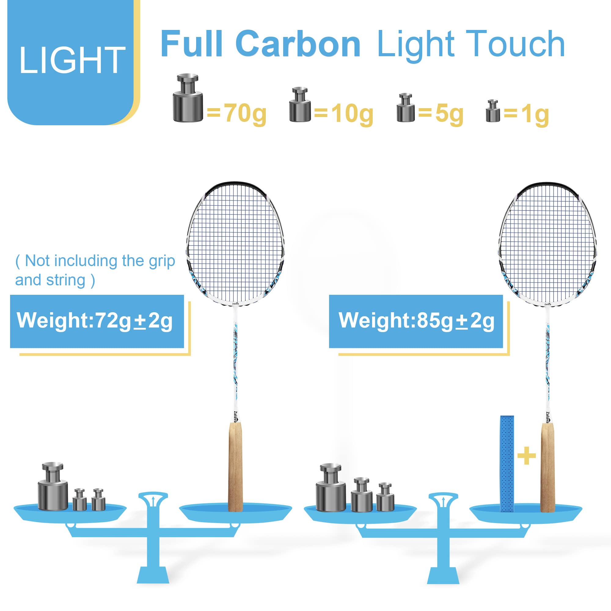 Professional Badminton Rackets Lightweight Badminton Racquets Set, Zalava Badminton Set 4 Pack,Carbon Fiber, 3 Shuttlecocks, 2 Protect Case, 4 Overgrip Included,for Beginners,Advanced Players