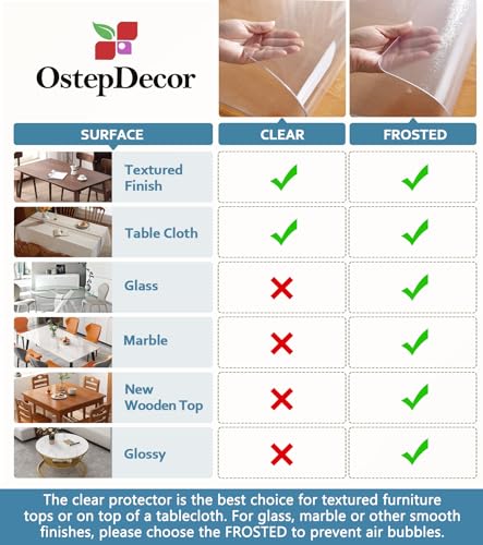 OstepDecor Clear Table Protector, 24 x 48 Inch Clear Table Cover Protector, 1.5mm Thick Plastic Table Cover Clear Table Pad Tablecloth Protector, Clear Desk Pad Mat for Writing Desk, Coffee Table