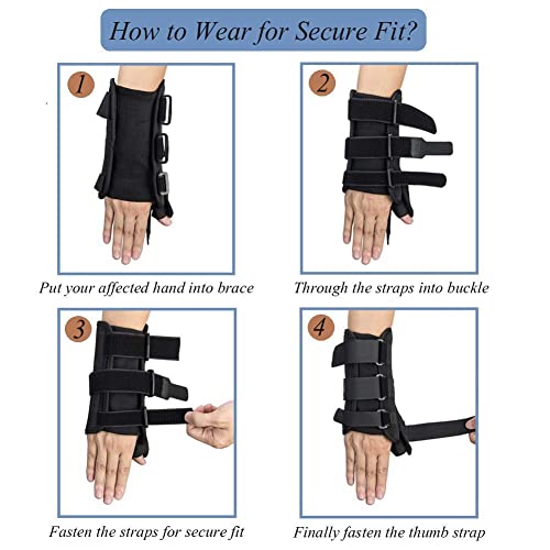 Wrist Brace & Thumb Spica Splint, for De Quervain's Tenosynovitis, Tendonitis, Carpal Tunnel & Arthritis Wrist Support Thumb Splint (Right Hand - Medium)