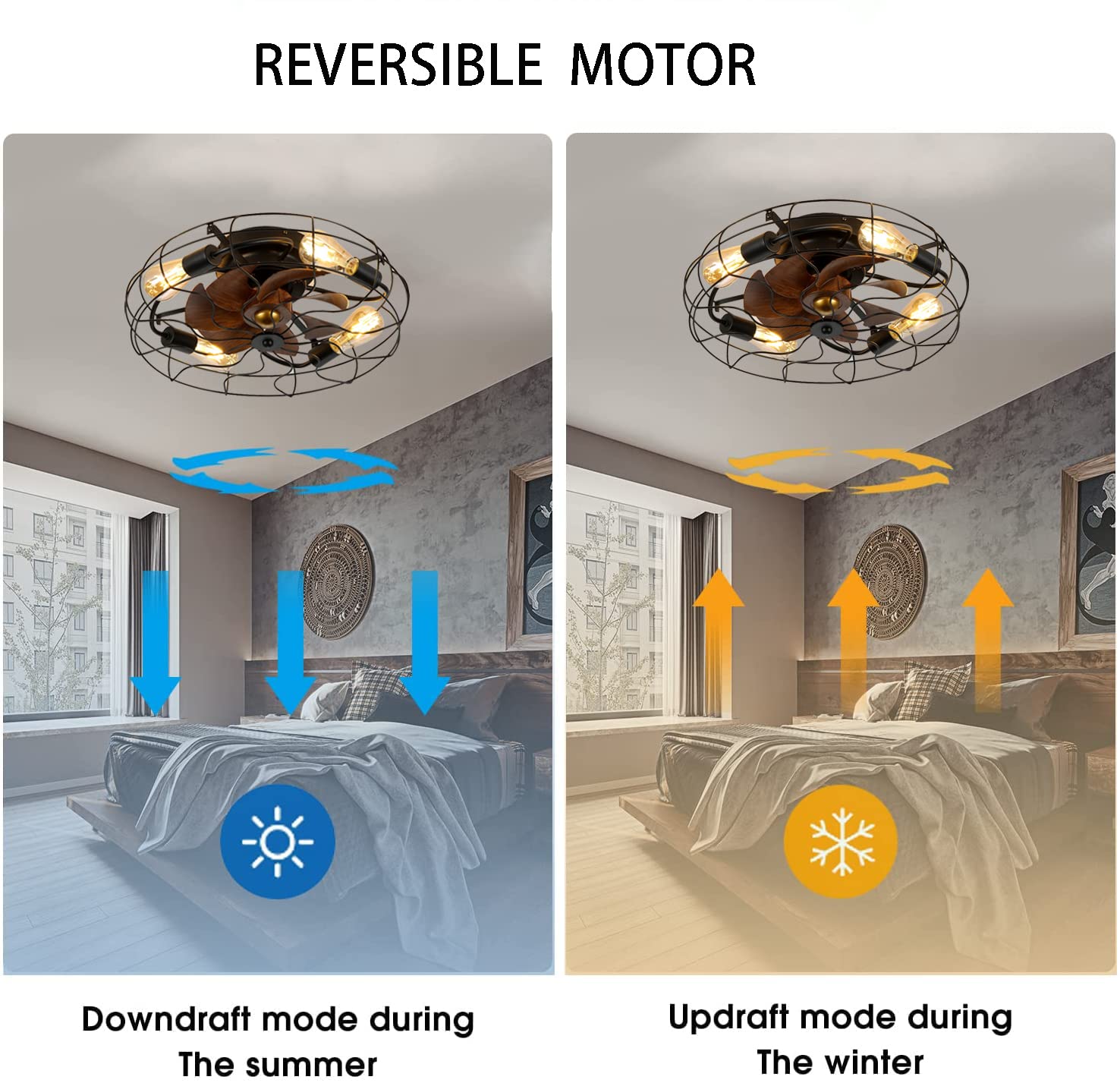 LEMAINET 21'' Caged Ceiling Fan with Lights Remote Control, Industrial Flush Mount Low Profile, Reversible Motor 6 Speeds 1-4 Timing, Farmhouse Bladeless (Black)