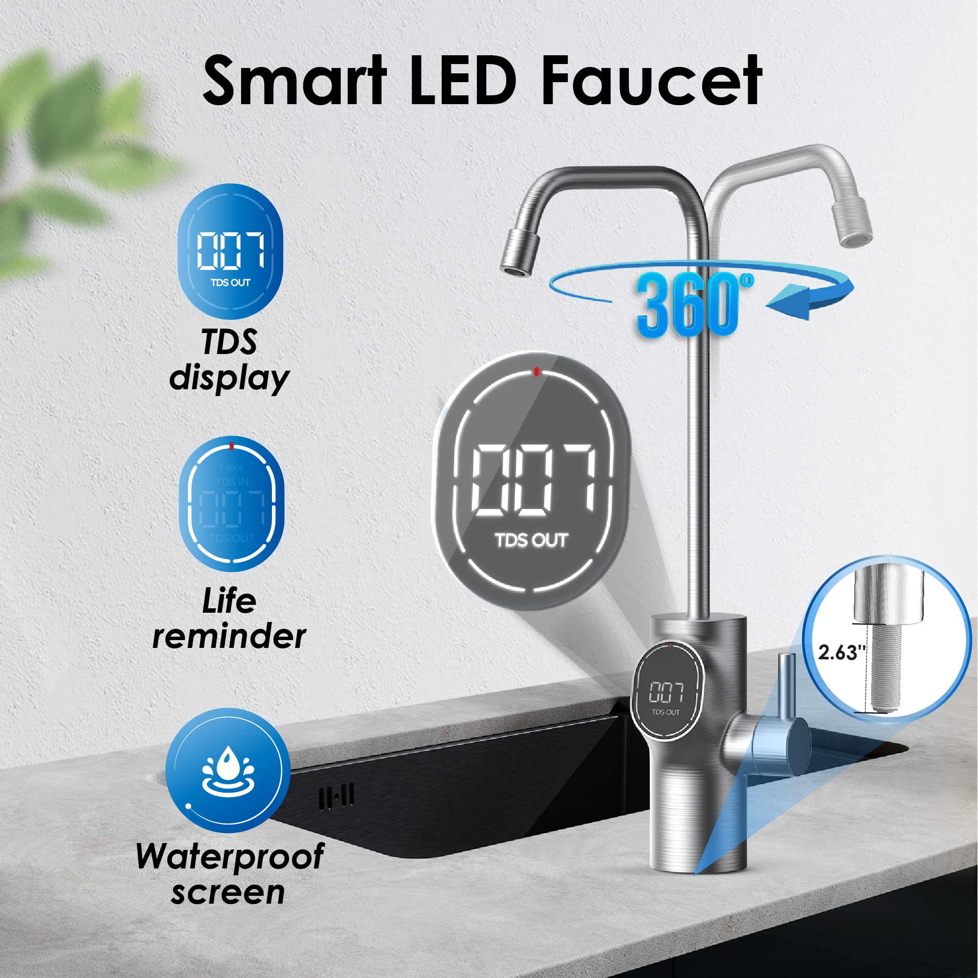 Waterdrop D6 Reverse Osmosis System with WD-MNR35 Remineralization Filter, Tankless, 600 GPD, 2:1 Pure to Drain, Smart LED Faucet, Reduce TDS, High Flow, USA Tech Support, Bundle