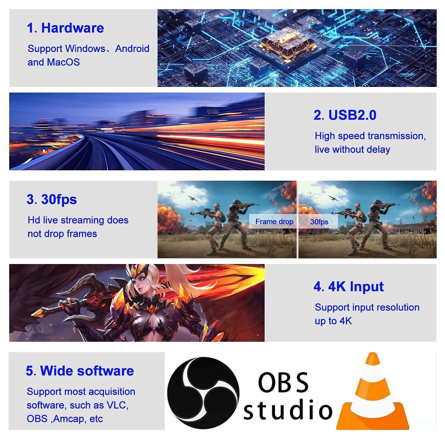 ORIVISION Audio Video Capture Cards Cam Link Card HDMI to USB 2.0 Full HD Record via DSLR Camcorder Action Cam for Acquisition Live Streaming Gaming Teaching Conference(Support VLC/OBS/Amcap)