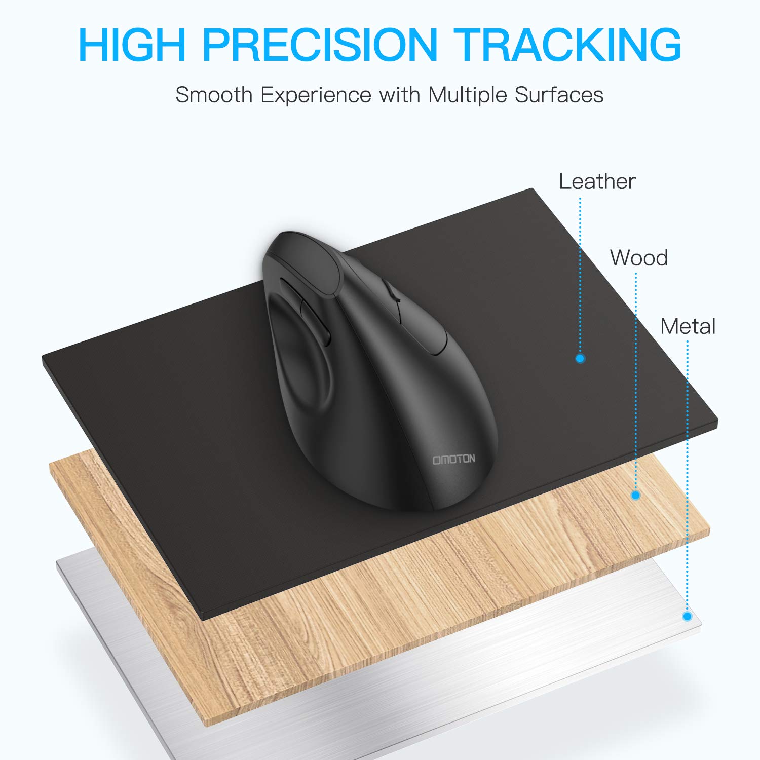 OMOTON Ergonomic Mouse, 2.4G Wireless Bluetooth Vertical Mouse with Adjustable DPI 800/1600/ 2400 and 6 Buttons for Laptop, Desktop, PC, MacBook and More, Black
