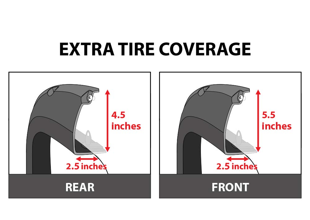 MaxMate Fender Flares Compatible with 2002-2008 Dodge Ram 1500; 2003-2009 2500 3500 (Not Fit 06-09 8ft Bed models), Fine-Textured Paintable Bolt-Riveted Style 4pc | TFD84078