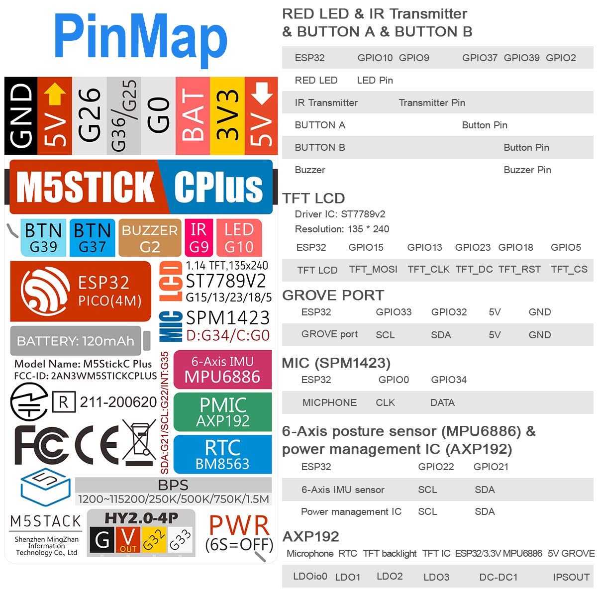 MakerFocus M5Stack M5StickC Plus ESP32-PICO-D4 Mini IoT Development Kit WiFi Support Bigger Screen IoT Controller for UIFlow, MicroPython and Ar duino
