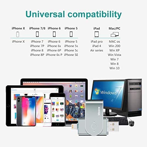 MFi Certified 128GB USB Flash Drive for iPhone Photo Stick for iPhone iPad USB Memory Stick – USB 3.0 – Thumb Drives High Speed External Storage Adapter Expansion for iOS PC Mac (Grey 128G)