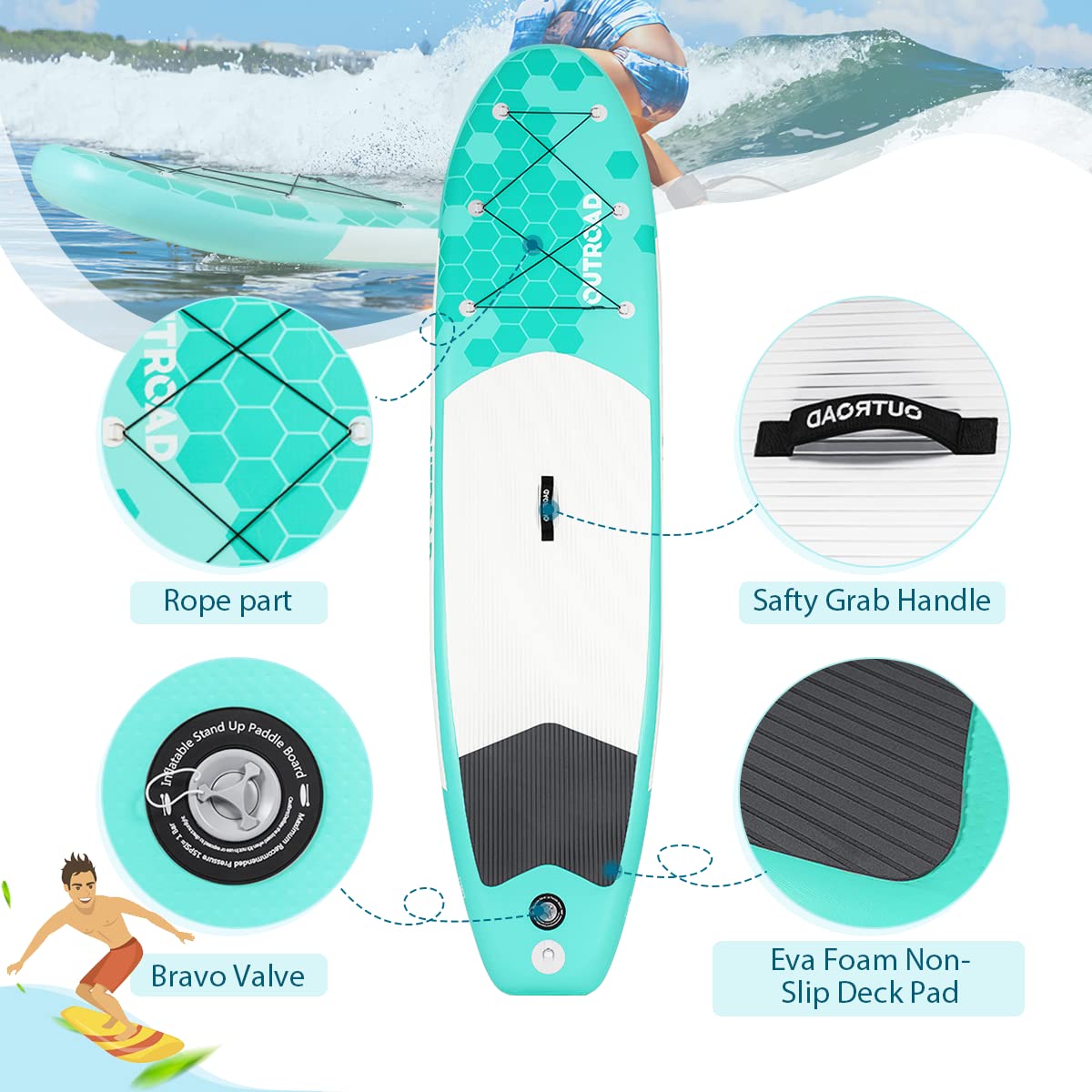 Max4out Premium Stand Up Inflatable Paddle Board 10'6×32"×6" with Premium sup Accessories & Backpack, Non-Slip Deck, Waterproof Bag, Leash, Hand Pump, Standing Boat for Youth & Adult (Blue)