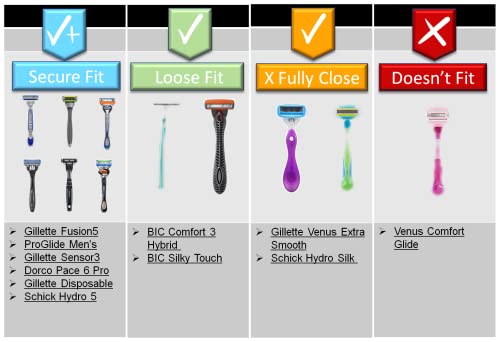 Men and Women Safety Razor Holder - Clip-On Cover Anti-Rust Blade Razor Protector Travel Size (2 Pk (Black & Pink))