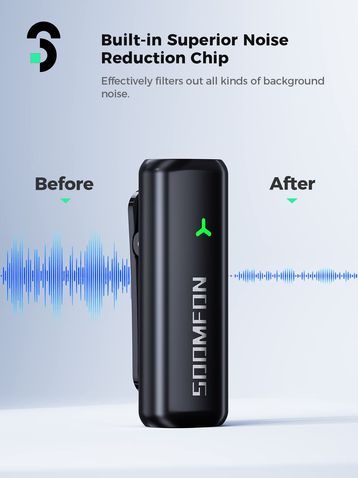 SOOMFON Wireless Lavalier Microphone for Android Phone Professional 2.4GHz Bluetooth Lapel Mic with Charging Case, Mini Clip on Microphone for Recording, YouTube, Vlog, Live Stream, TikTok and More