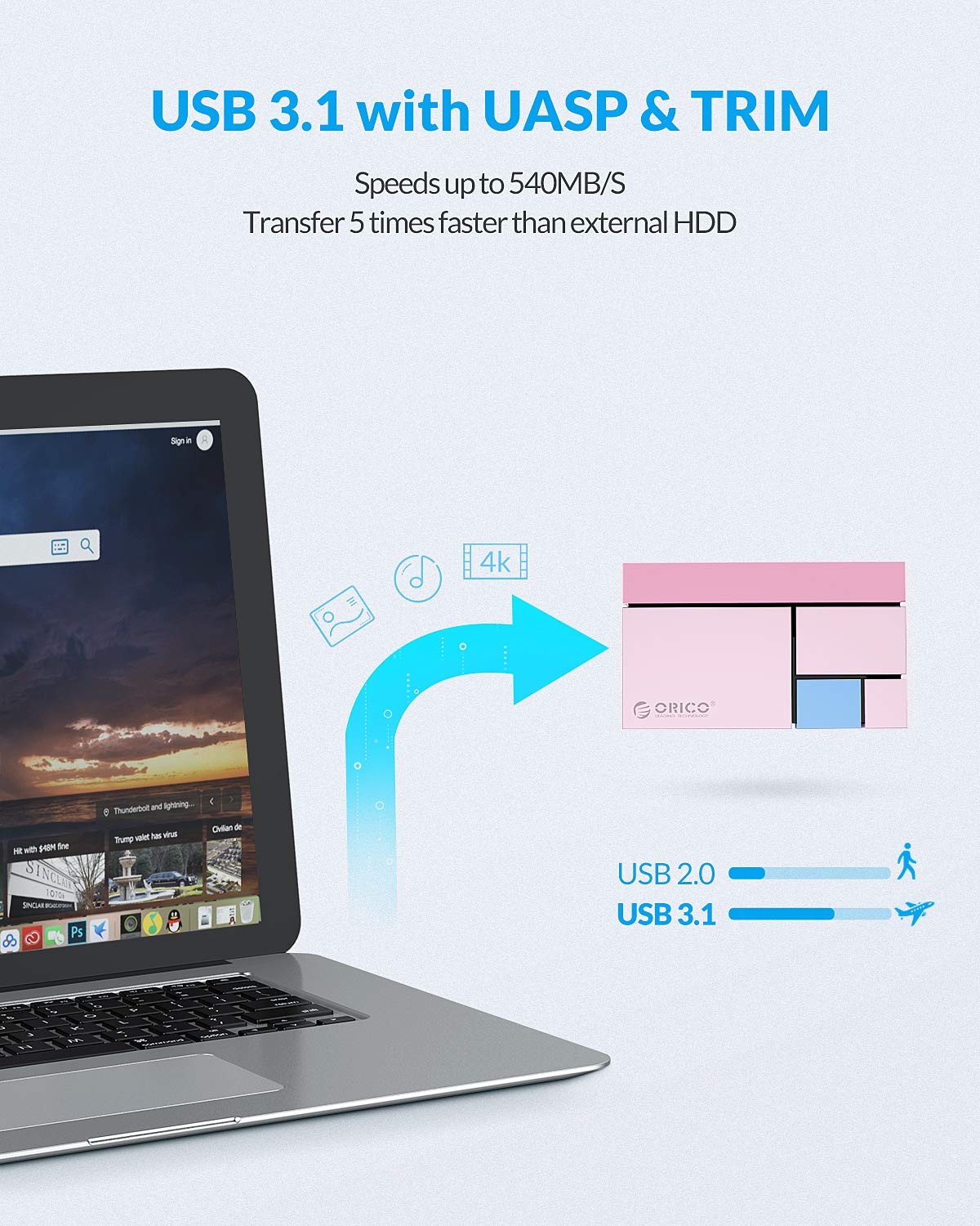 ORICO 250GB Ultra-Mini Portable SSD - Read/Write Up to 540MB/s - USB3.1 GEN2 External Solid State Drive for PC Laptop Mac and More-Pink-CN300 Chroma