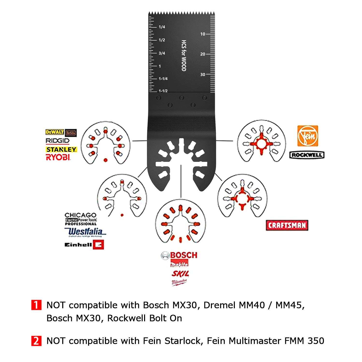Littlegrass 50 Pack Professional Upgrade Bi-Metal Oscillating Saw Blades Universal Quick Release Multitool Tool Blade Japan Tooth for Bosch Craftsman DeWalt Dremel Fein Ridgid Tch Makita