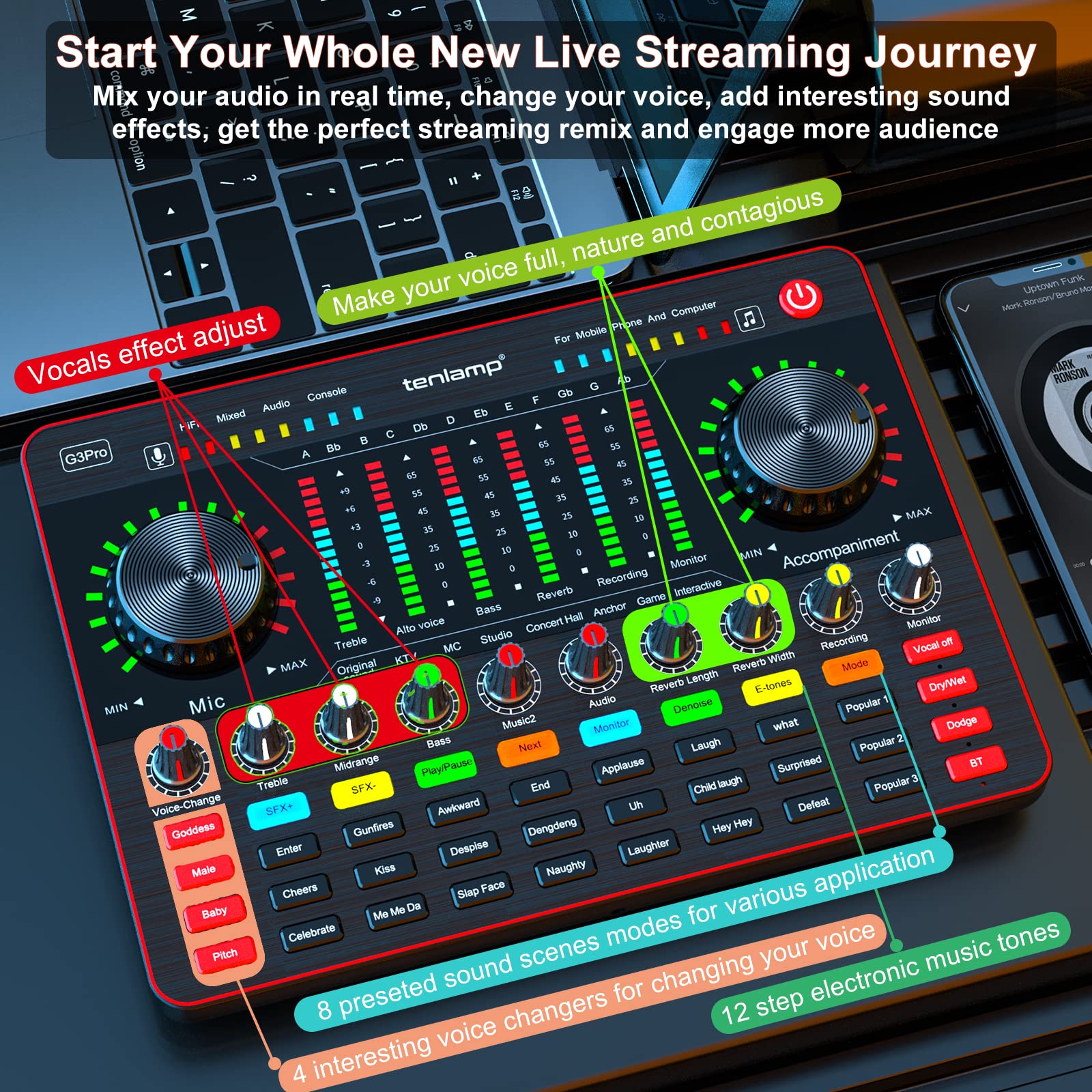 Podcast Equipment Bundle, tenlamp Audio Mixer with Live Sound Card and L12 Podcast Microphone Bundle, All-In-One Podcast Kit for PC or Cellphone Live Streaming, Music Studio Recording, Guitar