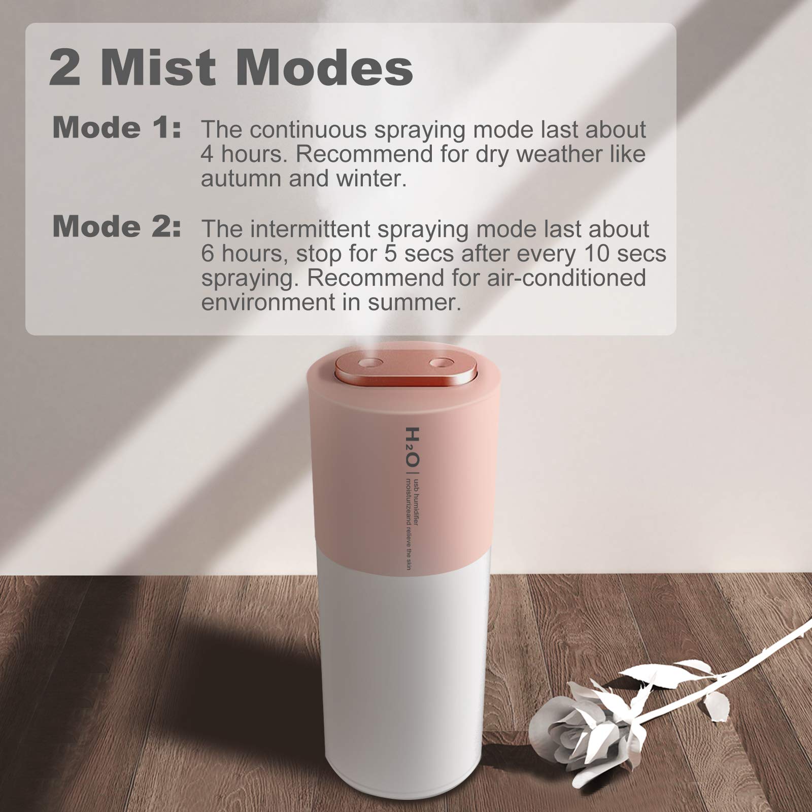 Mini Portable Humidifier for Car Office Desk, 400ML USB Rechargeable Little Cool Mist Humidifier, Cup Holder Car Humidifier Diffuser for Home, Baby Room, Travel