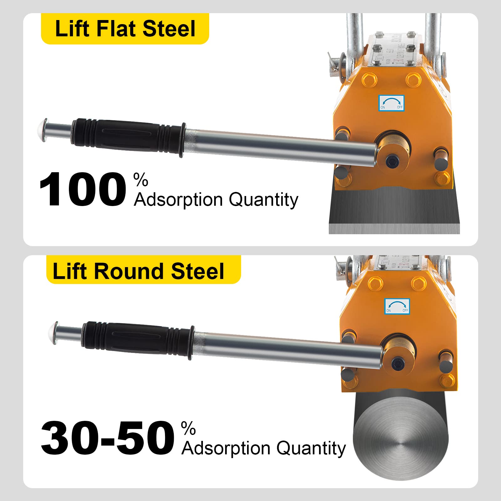 Mophorn Lifting Magnet with Release,4400 Lbs Pulling Force - Steel Magnetic Lifter,Neodymium - Permanent Lift Magnets,Heavy Duty - for Hoist, Shop Crane, Block, Board