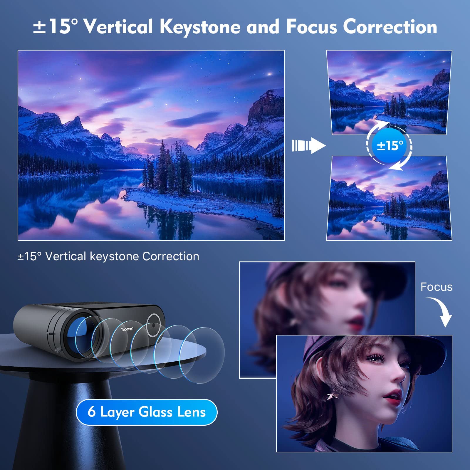 Native 1080P Projector, Bluetooth Projector WiFi Projector (black)