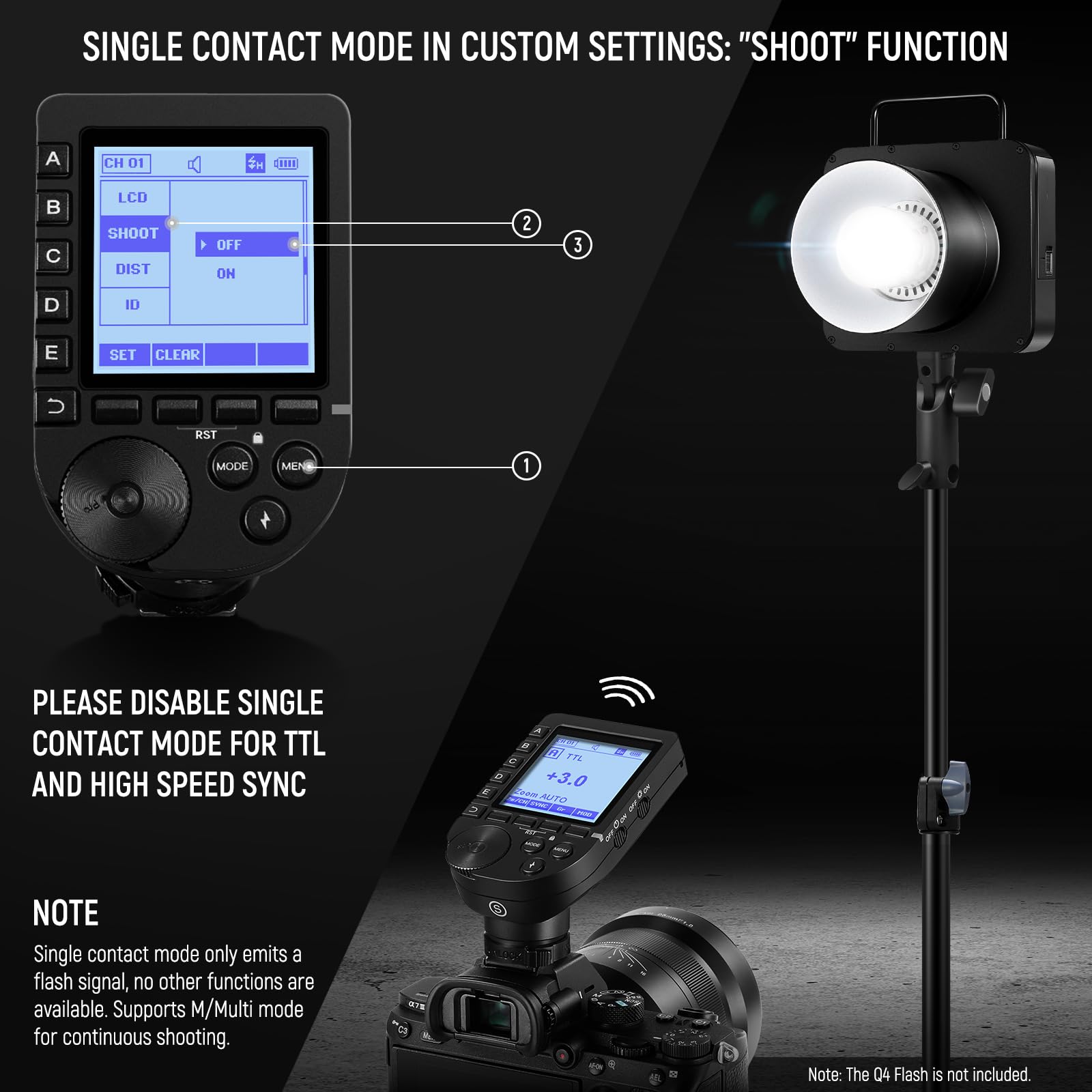 NEEWER QPRO-S TTL Wireless Flash Trigger Compatible with Sony 1/8000s HSS Large LCD Screen Slanted Design 5 Group Buttons 9 Customizable Functions for Q4 Q3 Z2 Z1 Z760 NW760 S101-300W PRO/400W PRO