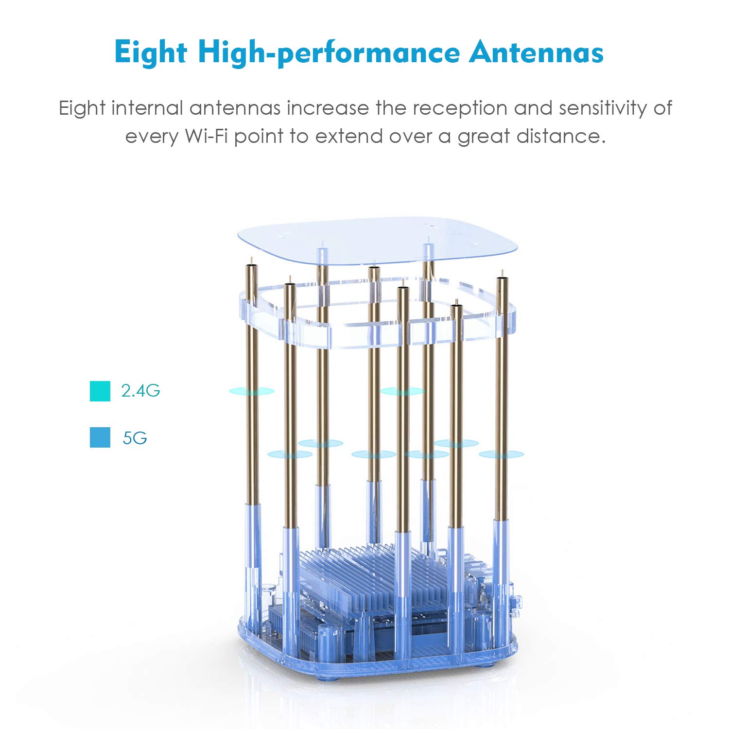 WAVLINK Mesh WiFi System, Tri-Band Mesh WiFi Router Up to 7,500 sq.ft Coverage, Speed up to 3Gbps, Replaces WiFi Router and Extender, 9 Gigabit Ports