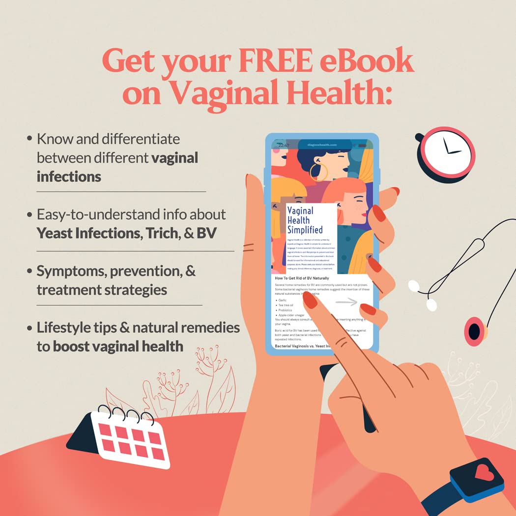 Vaginal PH Test Kit with Sterile Swabs and eBook - Vaginal PH Balance and Yeast Infection Test - Individually Packed BV Test Strips for Women - FSA HSA Approved Feminine PH Test Strips (10)
