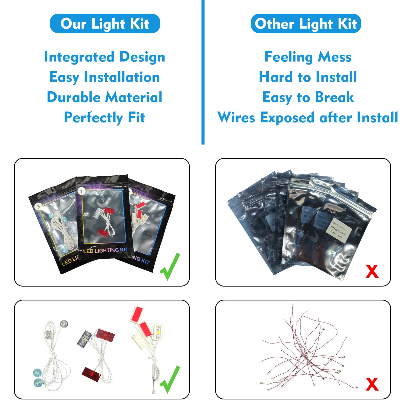 VONADO Led Light Kit Compatible with Lego Minecraft The Ice Castle 21186 (No Model), Building Lighting Kit Compatible with Minecraft 21186 Bricks Toy, Creative DIY Light Kit