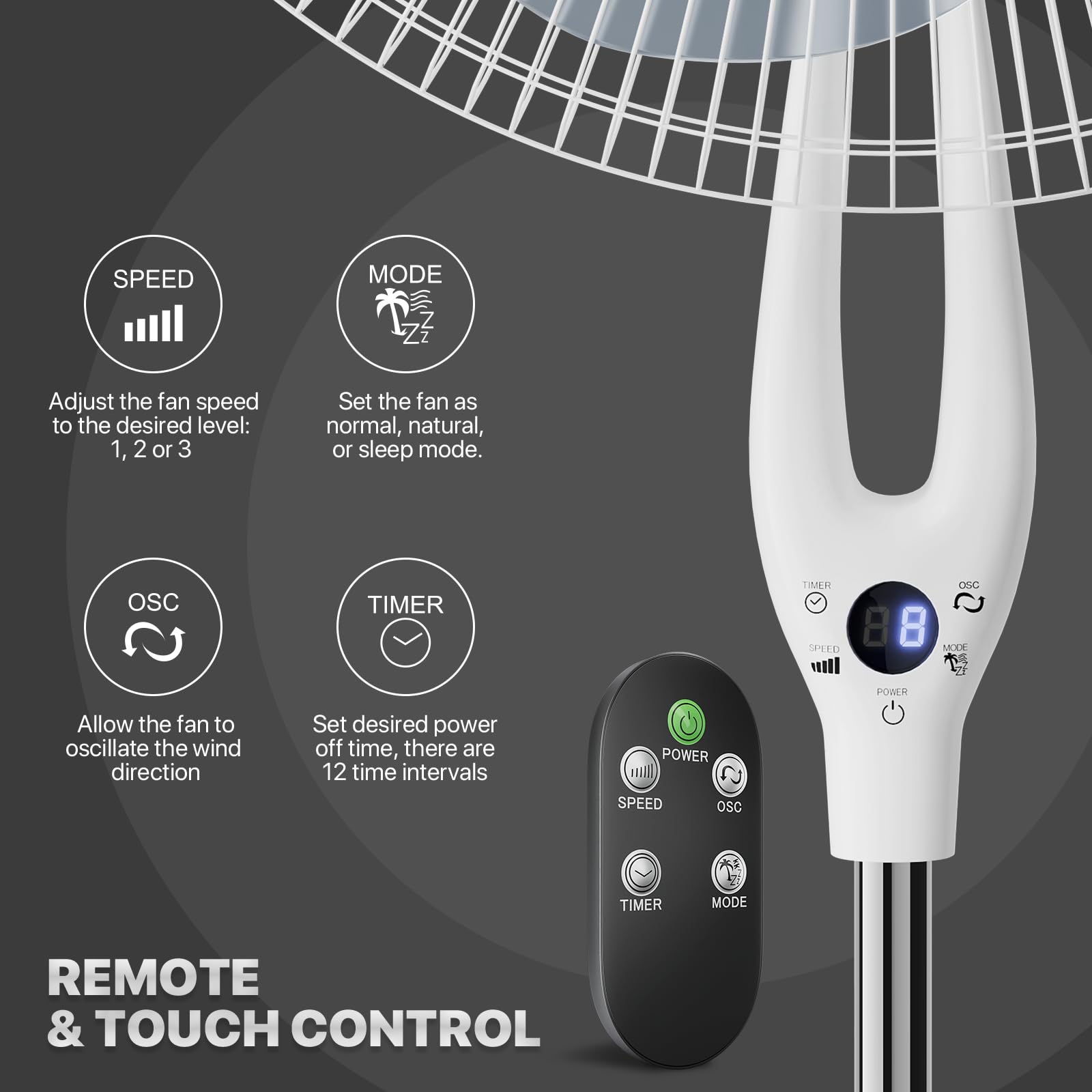 mollie Oscillating Pedestal Fan with Remote Control 12H Timer Portable Adjustable Height 6 Blades Quiet Air Circulator Standing Floor Fan for Bedroom Home White