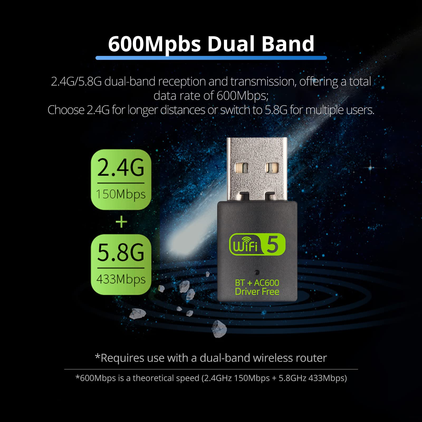 USB WiFi Bluetooth Adapter, 600Mbps Dual Band 2.4/5GHz Wireless Network Card, USB WiFi Dongle for PC/Laptop/Desktop, Support Windows XP/7/8.1/10