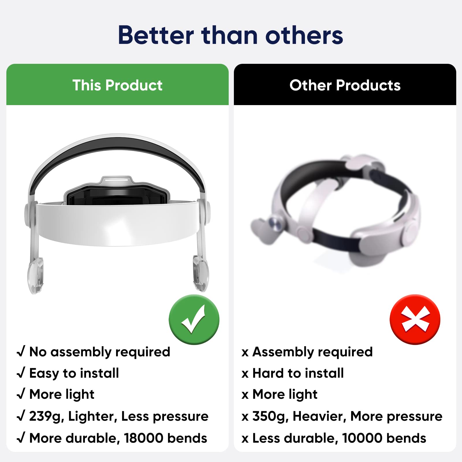 VR Head Strap, Elite Strap, Compatible with Oculus Quest 2, Replacement Strap, Accessories,Meta, for Enhanced Support and Comfort in VR(Merryhome Design)