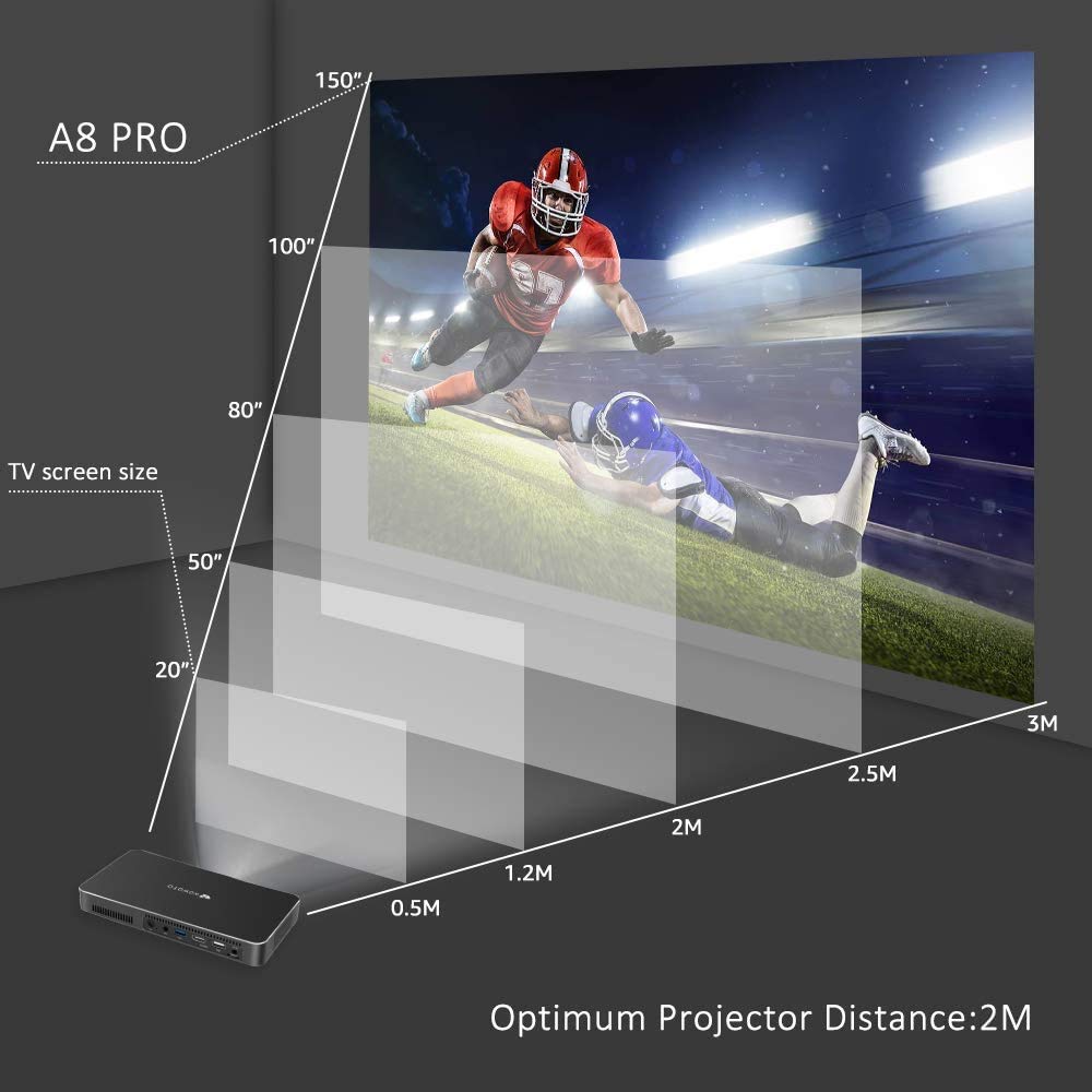 Mini Projector WOWOTO A8 Pro 200 ANSI Lumen Android Support Full HD 1080P Smart Wi-Fi Projector 4200mAh battery 150"Image DLP Video Projector with BT4.0/HDMI/USB/Outdoor Projector for Home Theater