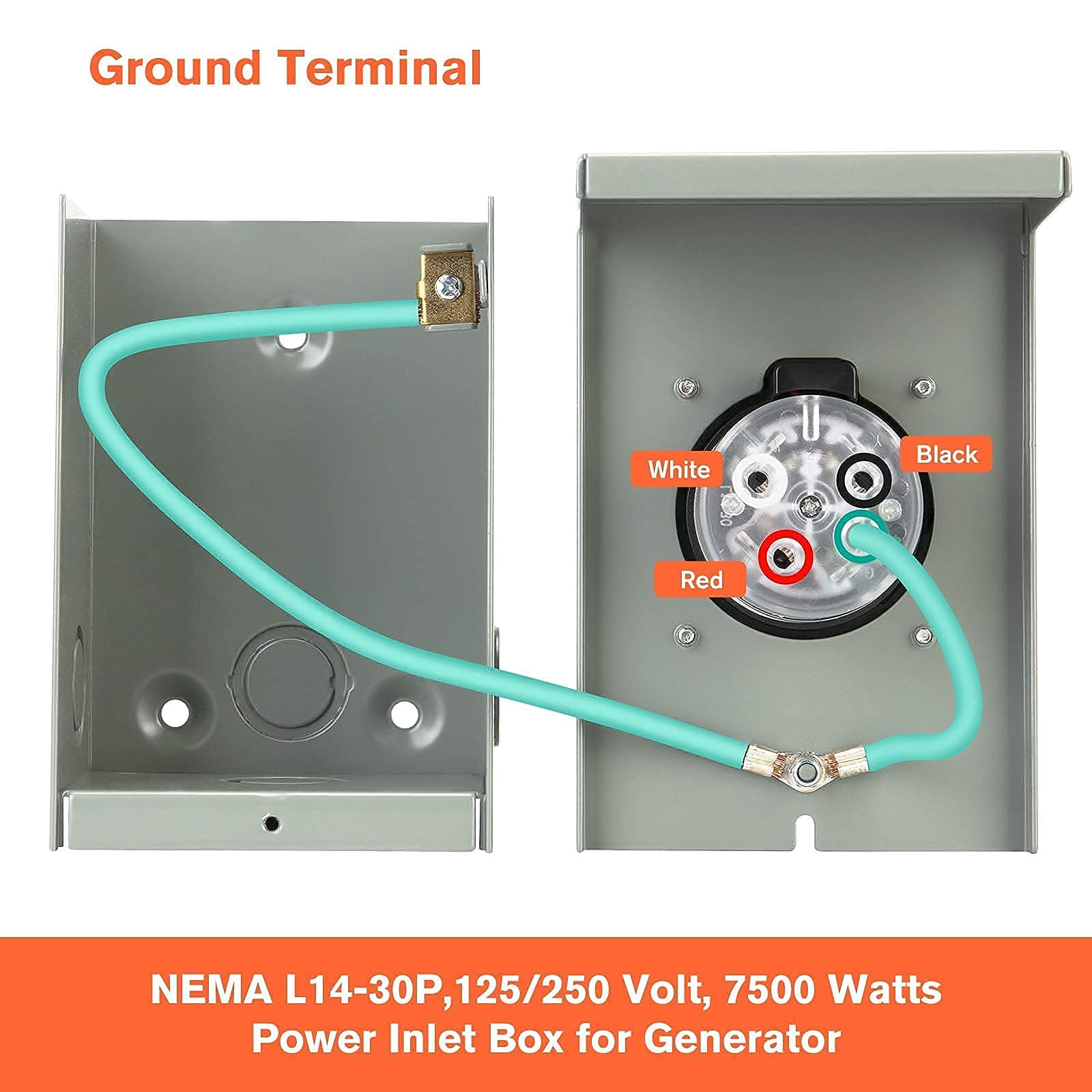 WELLUCK 30 Amp Generator Power Inlet Box, NEMA 3R Power Inlet Box Bundle with 15 Amp Flanged Inlet 125V, NEMA 5-15 RV Shore Power Inlet Plug