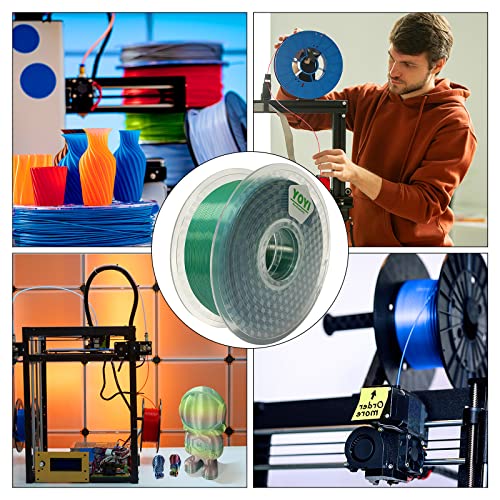YOYI YOYI PLA Shiny Silk 3D Printer Filament, Multicolor PLA Filament 1.75mm Blue and Green, 3D Printing Filament 1kg Spool (2.2lbs),PLA Blue Green Gradient