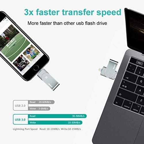 MFi Certified 128GB USB Flash Drive for iPhone Photo Stick for iPhone iPad USB Memory Stick – USB 3.0 – Thumb Drives High Speed External Storage Adapter Expansion for iOS PC Mac (Grey 128G)