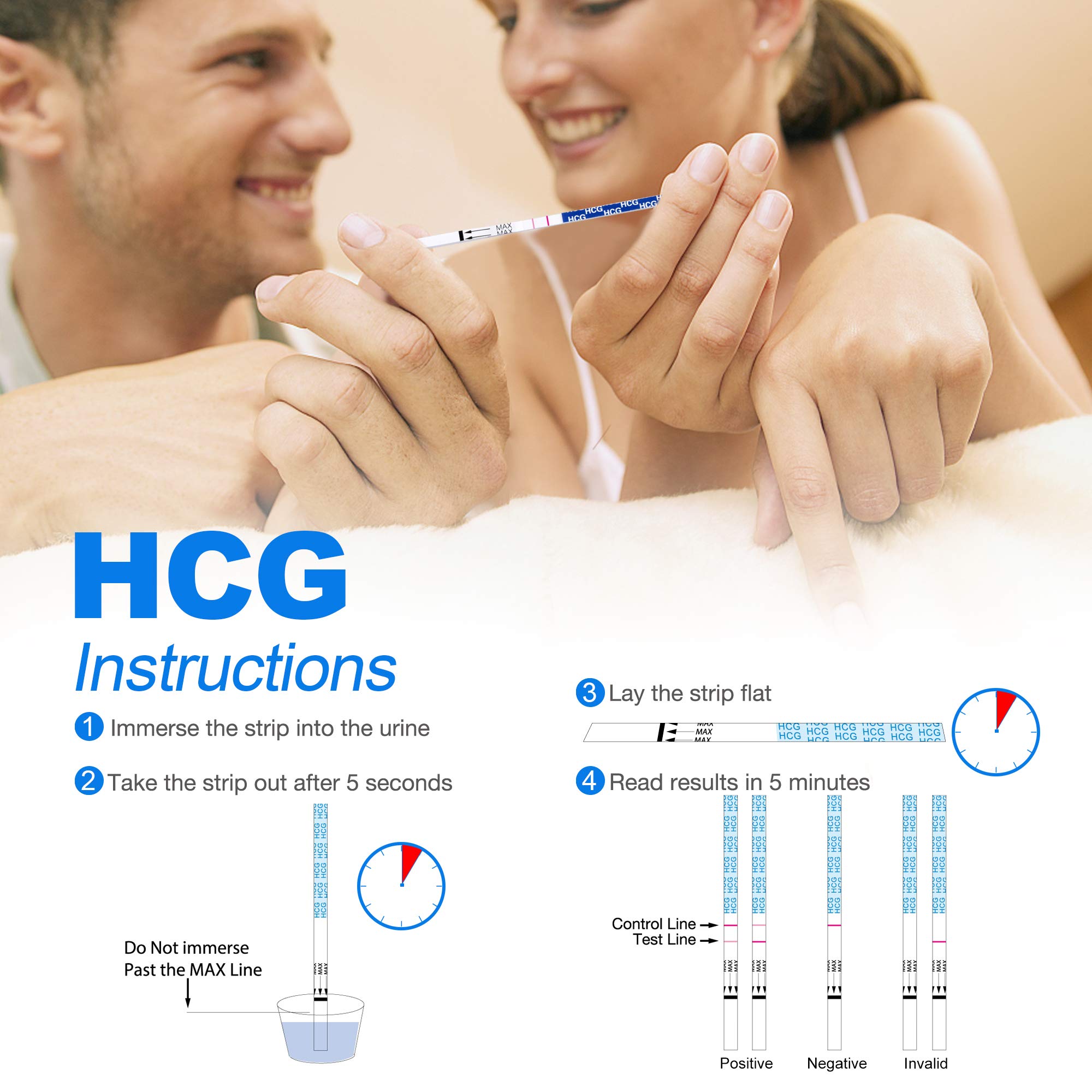 MomMed Ovulation Predictor Kit (HCG25-LH100), with 25 Pregnancy Test and 100 Ovulation Test Strips, Easy to Use Ovulation and Pregnancy Tests with 125 Urine Cups, Accuracy Fertility Test, OPK Test