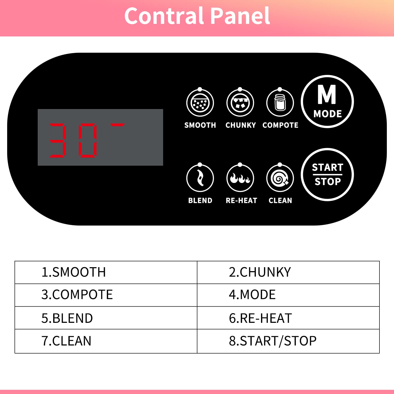 Potlimepan Soup Maker Machine 2L, 8 in 1 Multi-Funcation Soup and Smoothie Maker with Led Control Panel, Stainless Steel Hot Soup Maker Electric, Makes 3-6 Servings Smart Living for Home Use Red