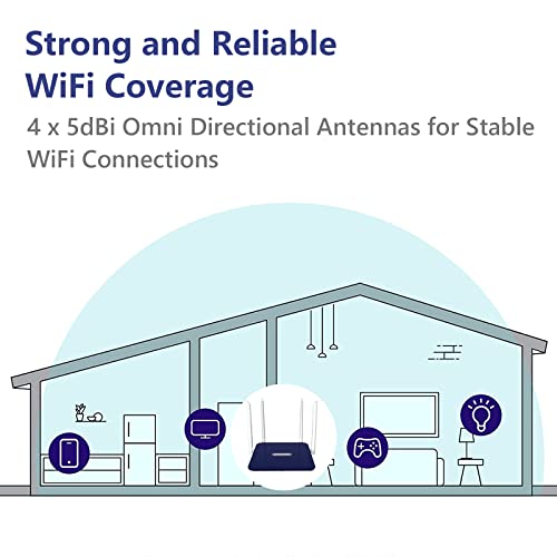 WAVLINK AC1200 WiFi Router Dual Band Wireless Internet Router with Dual Band 2.4GHz +5GHz, 100Mbps WAN/LAN Ethernet Ports, 4 x 5dBi Omni Directional Antennas, Support Router,AP,Repeater Mode