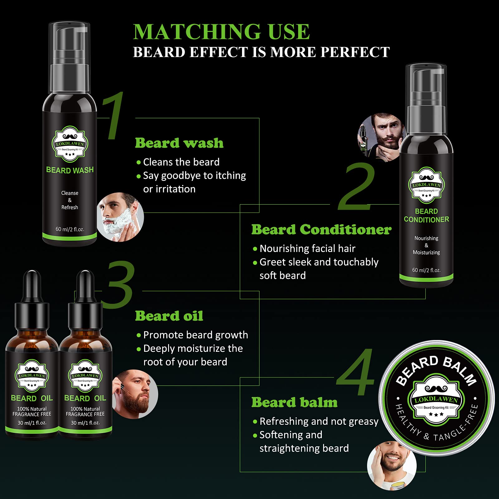 LOKDLAWEN Beard Kit for Men with Beard Wash, Beard Conditioner, Beard Oil, Beard Balm, Beard Brush, Beard Comb, Beard Scissors, Storage Bag, Gifts for Men Dad Husband Boyfriend