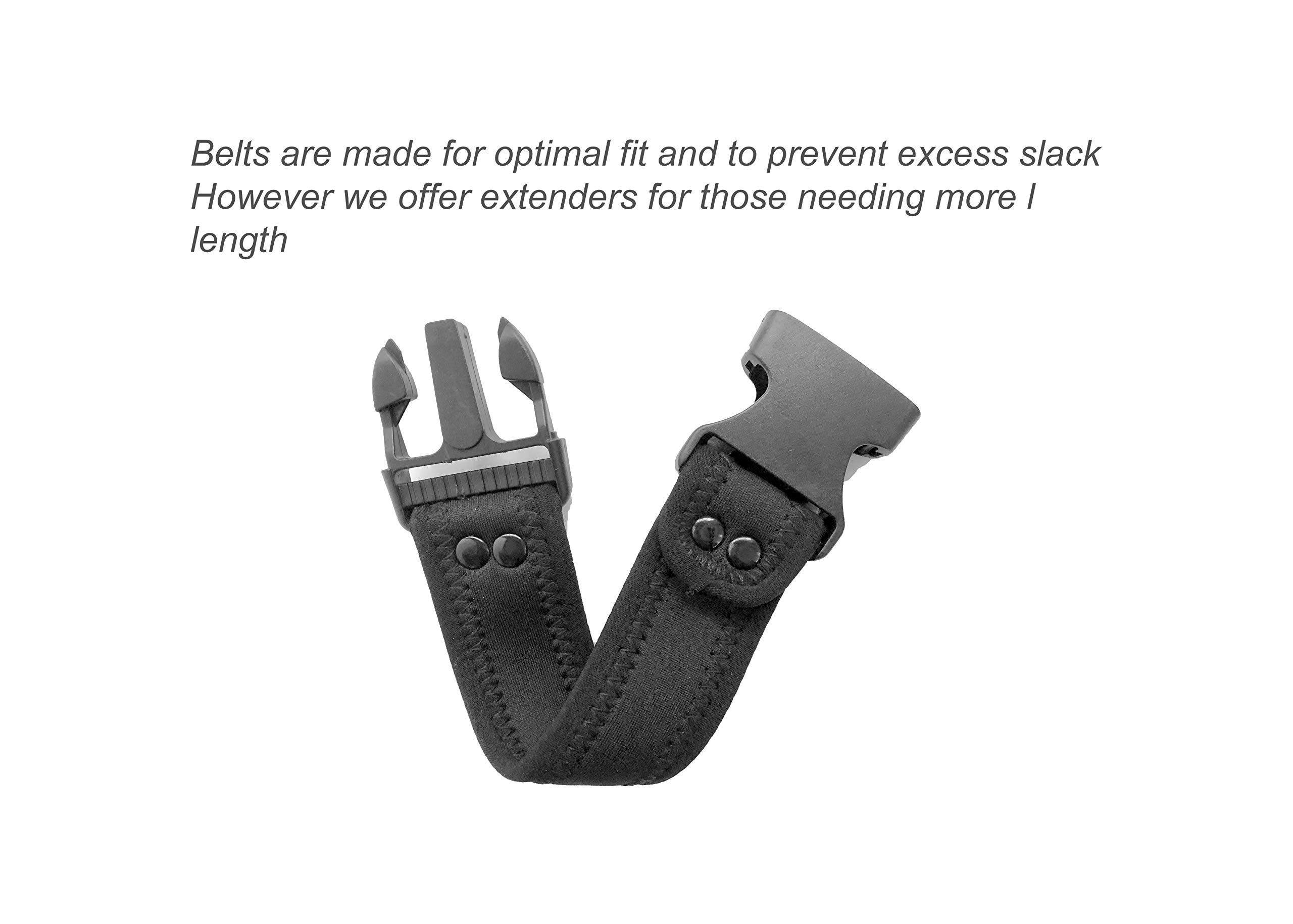 Microphone Belt/Mic Belt by Beltq Black Carrier Belts for Microphone Transmitter Up to 36 inch Waists Mic Pack Holster for Fitness Instructor or Theatre