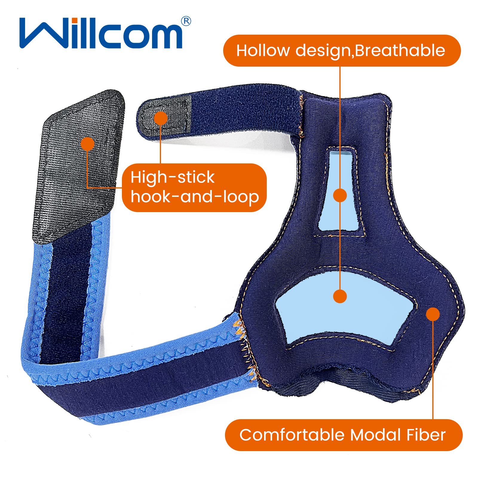 Willcom Ventilated Thumb Brace for Arthritis Pain Relief, Without Limiting Hand Function, Spica Splint for Tendonitis, Trigger Finger for Men Women(S)