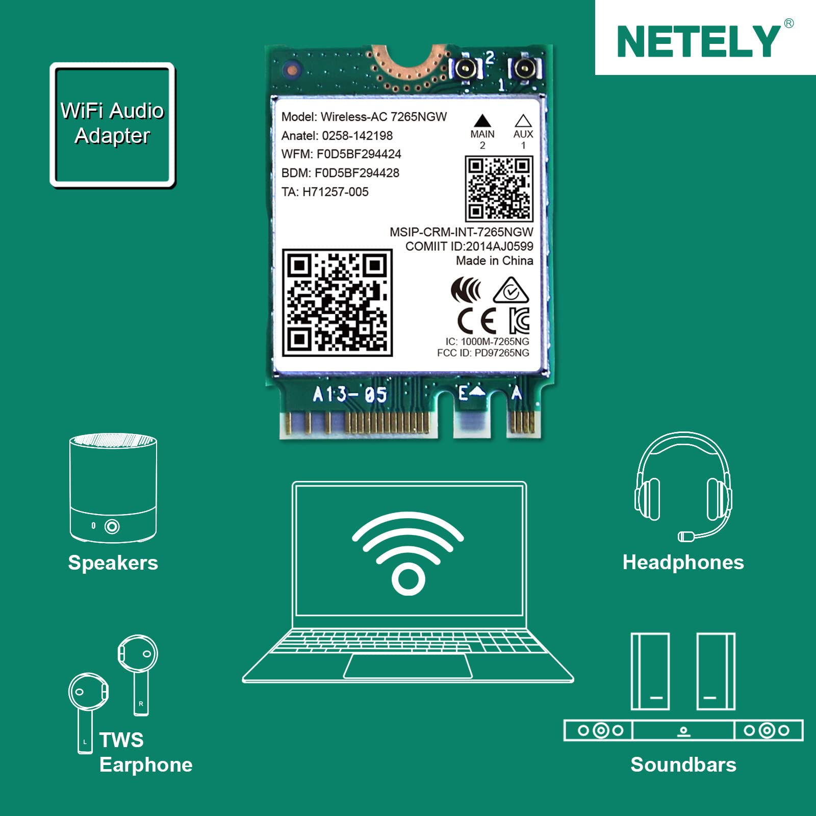 NETELY Wireless-AC 3165NGW NGFF M2 Interface WiFi Adapter with Bluetooth 4.2, Intel Wireless-AC 3165NGW, 2.4GHz 150Mbps & 5GHz 433Mbps Wireless Network Card (Wireless-AC 3165NGW)