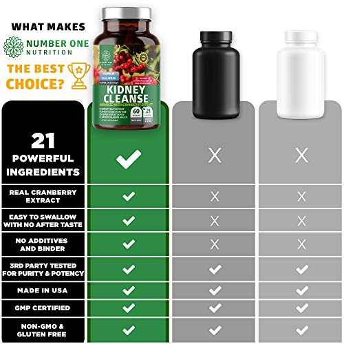 N1N Premium Kidney Cleanse [21 Potent Herbs] for Urinary Tract & Bladder Control, Natural Kidney Support with Cranberry Extract, Astragalus and Uva Ursi Leaf, 60 Veg Caps
