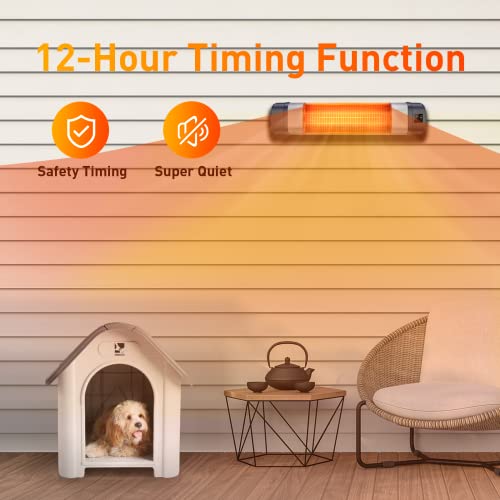 Wall Mounted Electric Heater, 1500W Hanging Space Heater w/Remote, Timer&1s Fast Heat, Overheat Protection, Super Quiet Waterproof Outdoor Patio Heater, Garage Heaters for Indoor Use