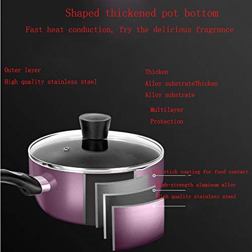 LIUJUN Nonstick Kitchen Cookware Set - Home Kitchen Ware Pots and Pan Set, Includes Saucepan,Wok,Milk pan