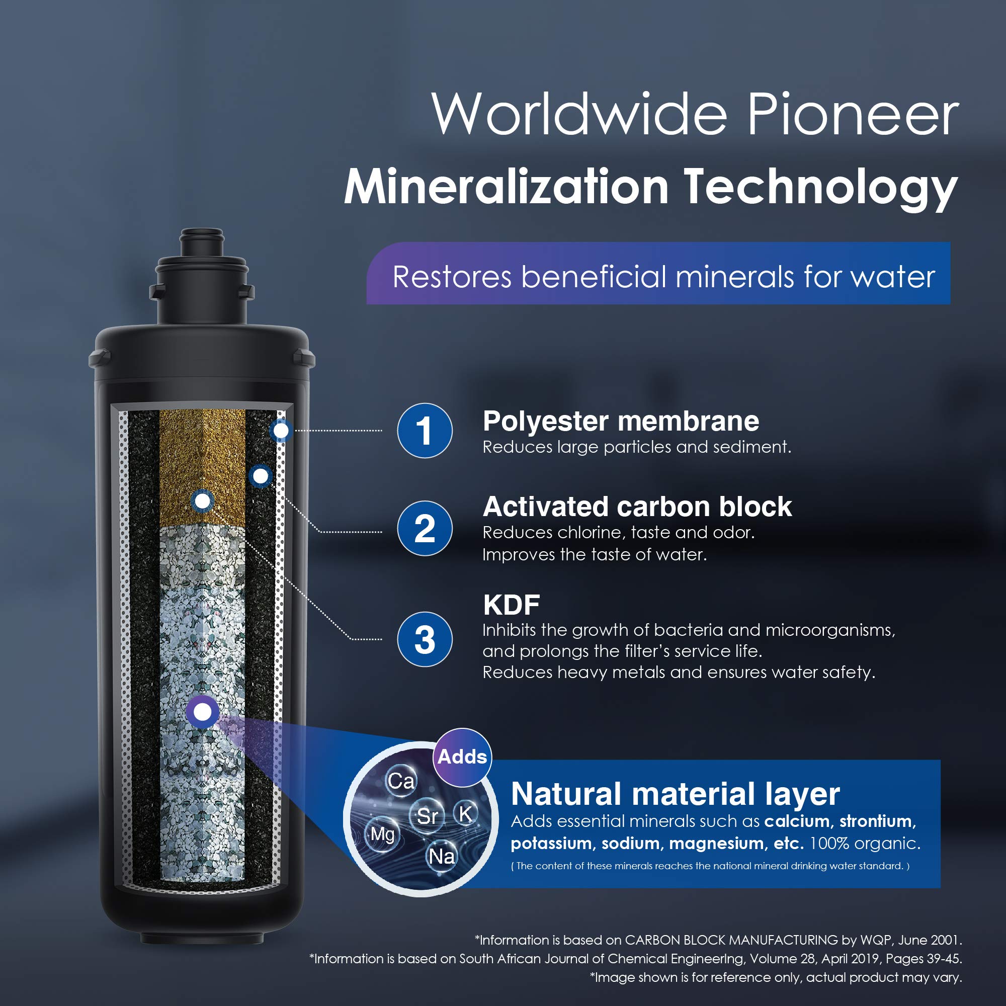 Watedrop Remineralization Replacement Filter AND WD-10UA Under Sink Water Filter System, NSF/ANSI 42 Certified, 8000 Gallons, USA Tech
